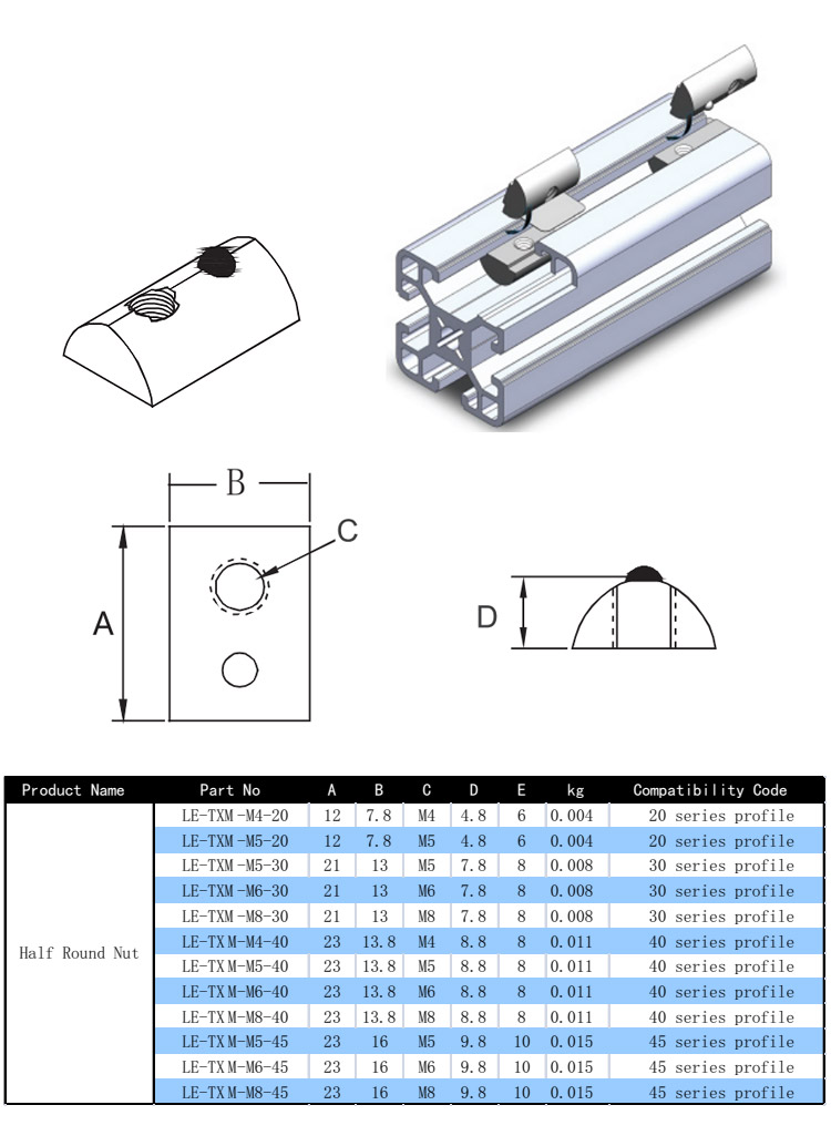 Half Round Nut - Buy Half Round Nut Product on Hunan Langle Technology ...